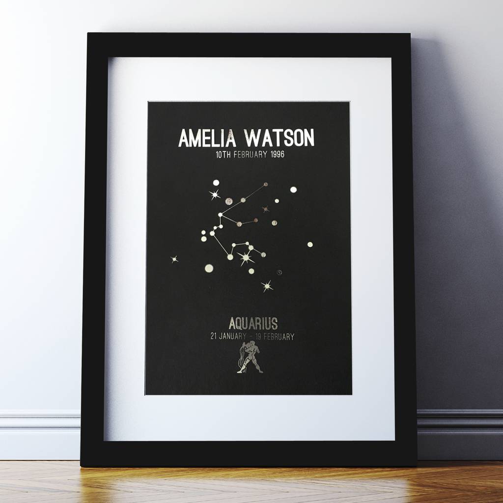 Best Name Signs for Children's Room - Ultimate Kids Room